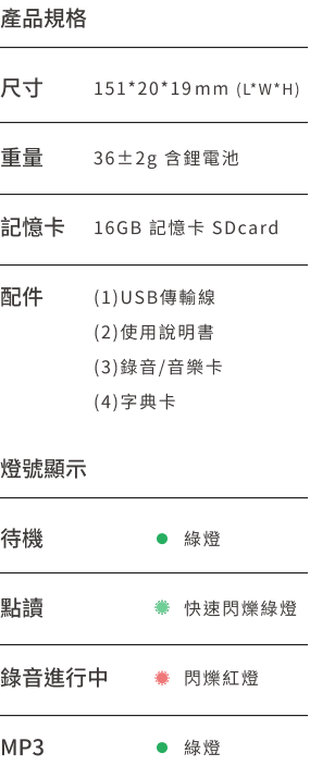 LiveABC 互動英語教學集團 | 數位語言學習第一品牌